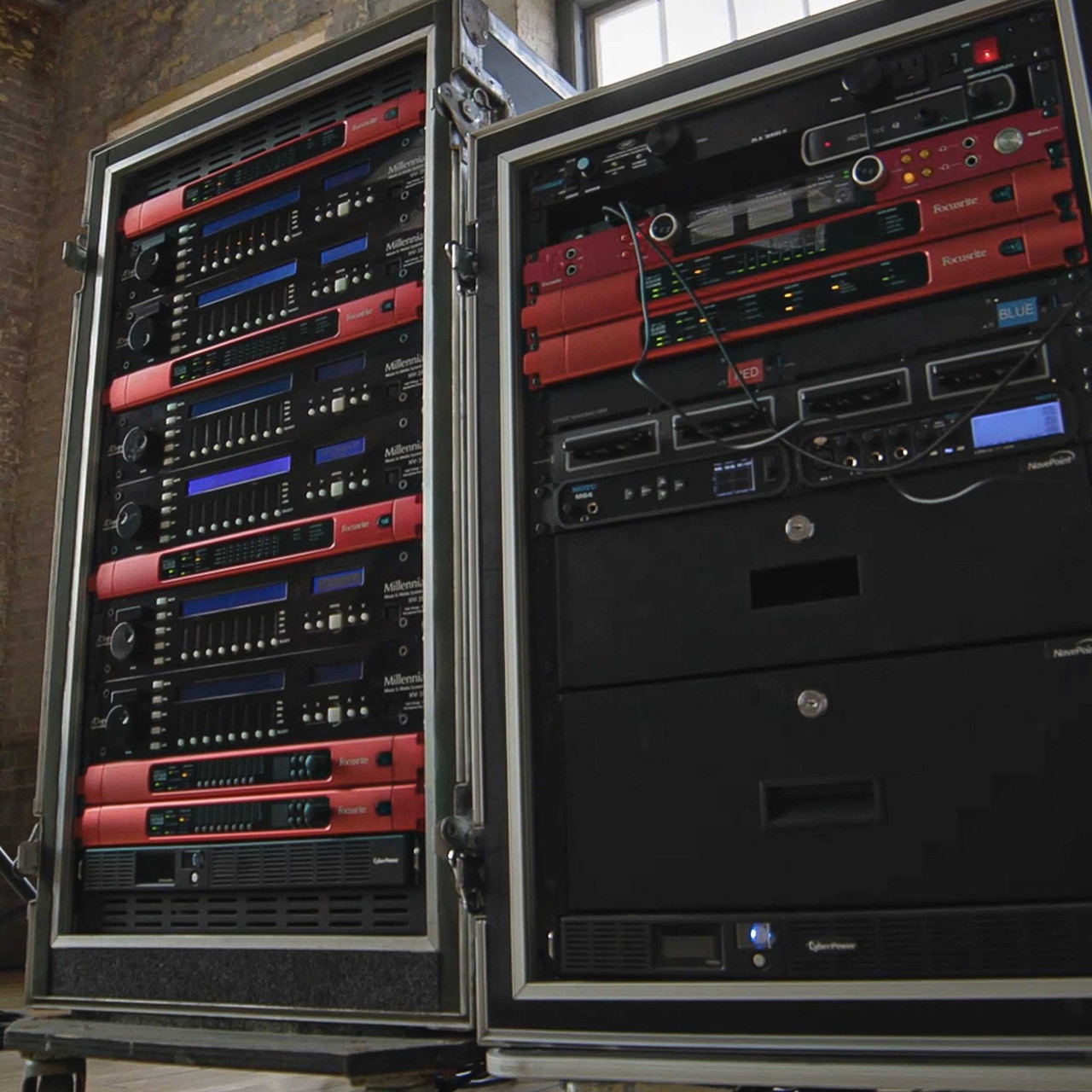 RedNet Interface Range | Focusrite
